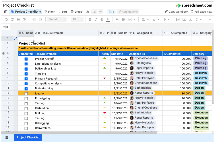 Project Management Checklists How Tos Templates